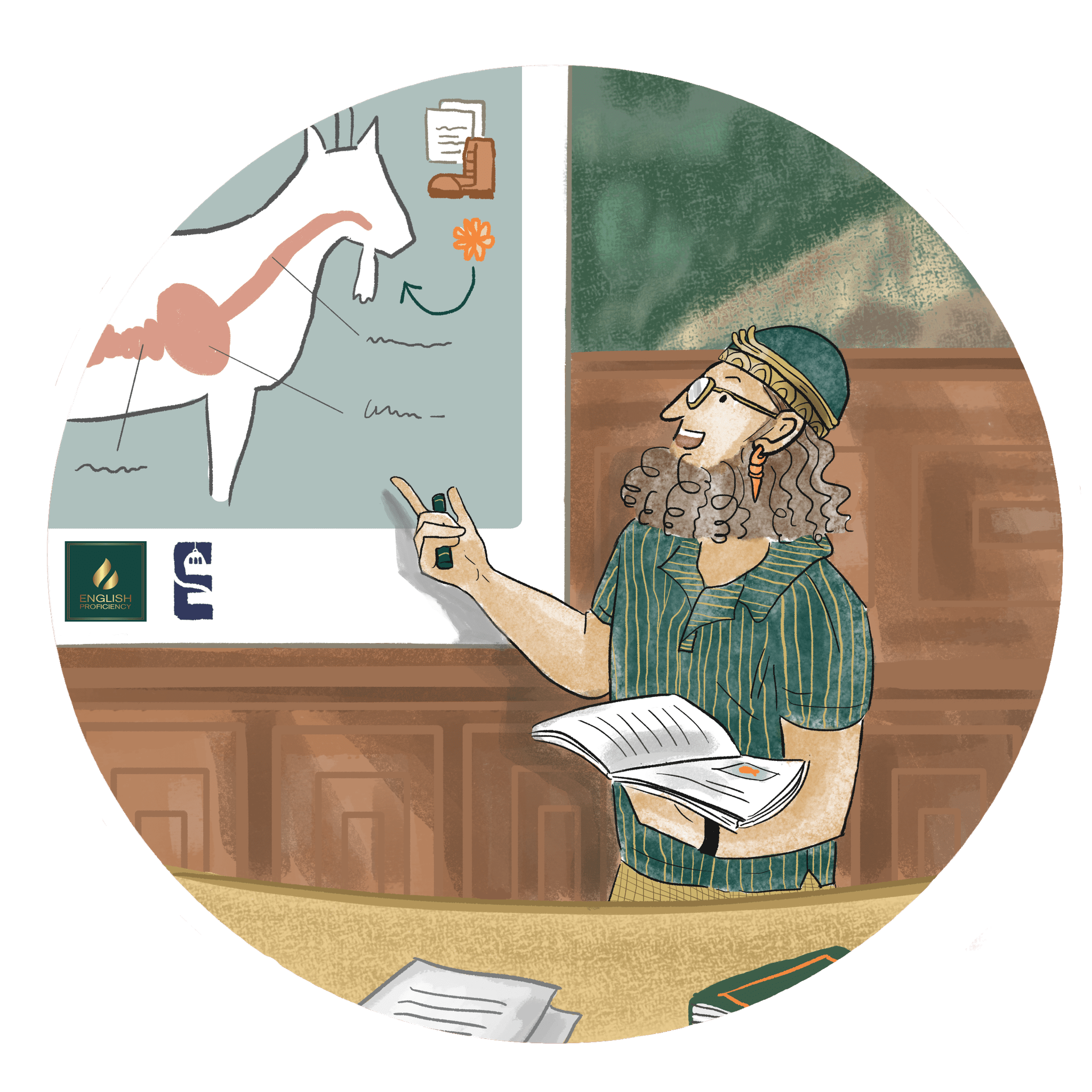 CLOE Anglais | English Proficiency